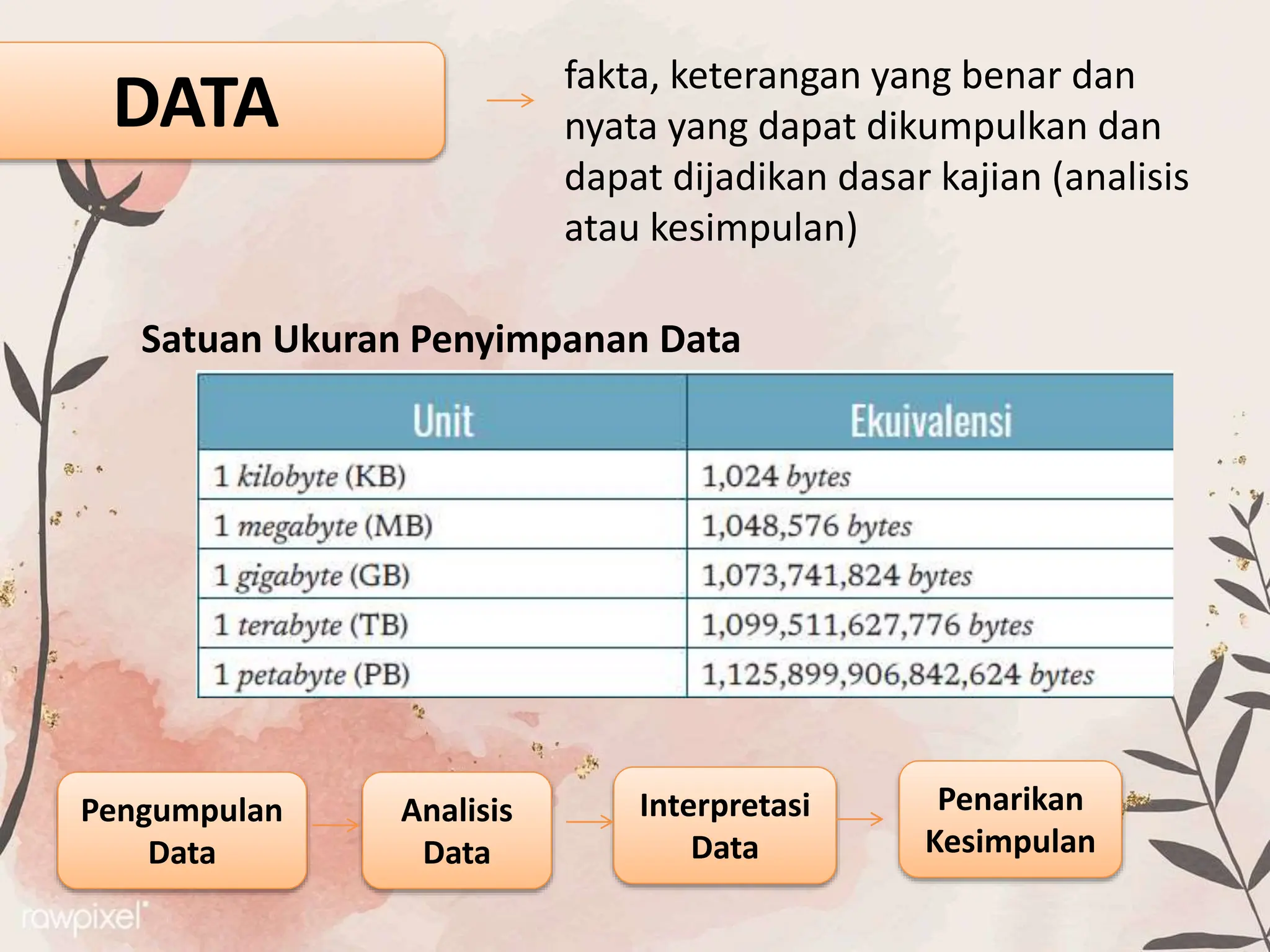 ANALISIS DATA.pptx
