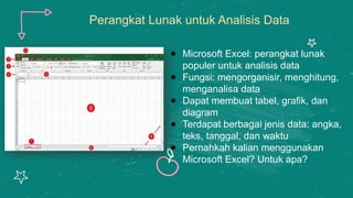 MATERI INFORMATIKA KELAS 7 ANALISIS DATA.pptx