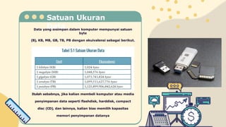 Analisis Data - Mengenal Data.pptxvdvdfs | PPT
