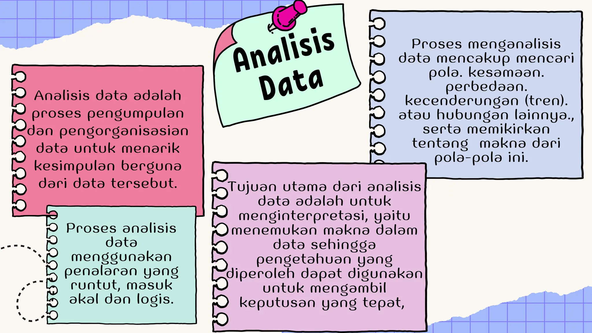 Analisis Data 1 Informatika SMP kelas 7 .pdf