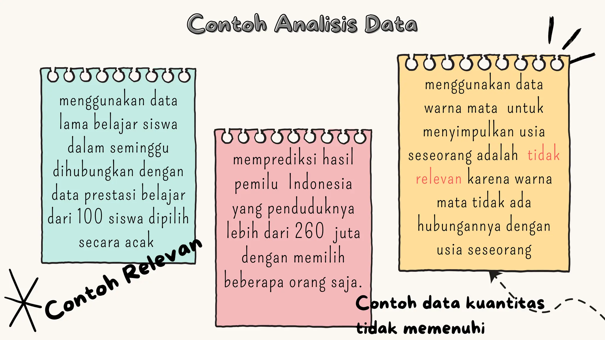 Analisis Data 1 Informatika SMP kelas 7 .pdf