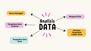 Analisis Data 1 Informatika SMP kelas 7 .pdf