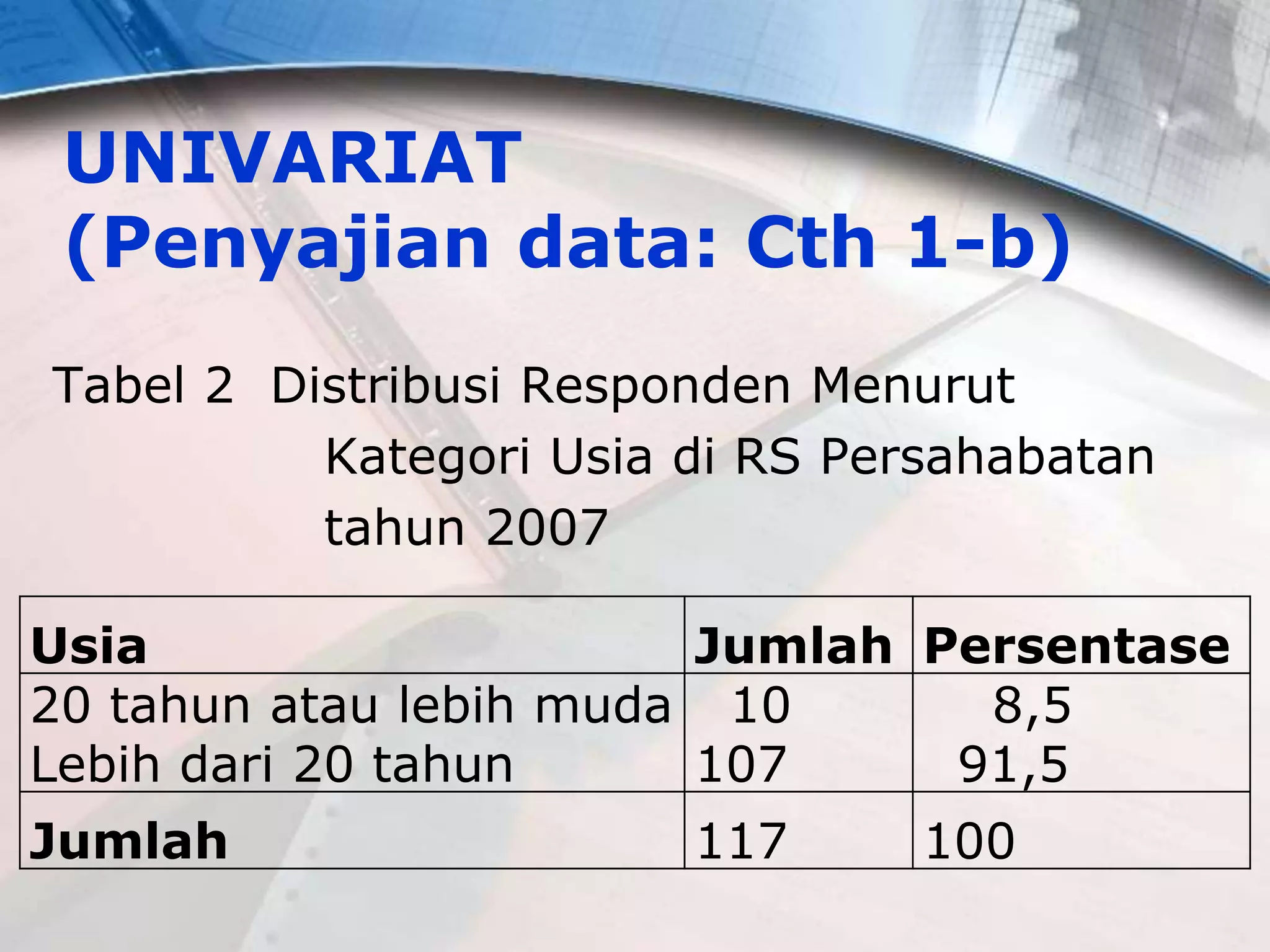 analisis data bivariat.ppt