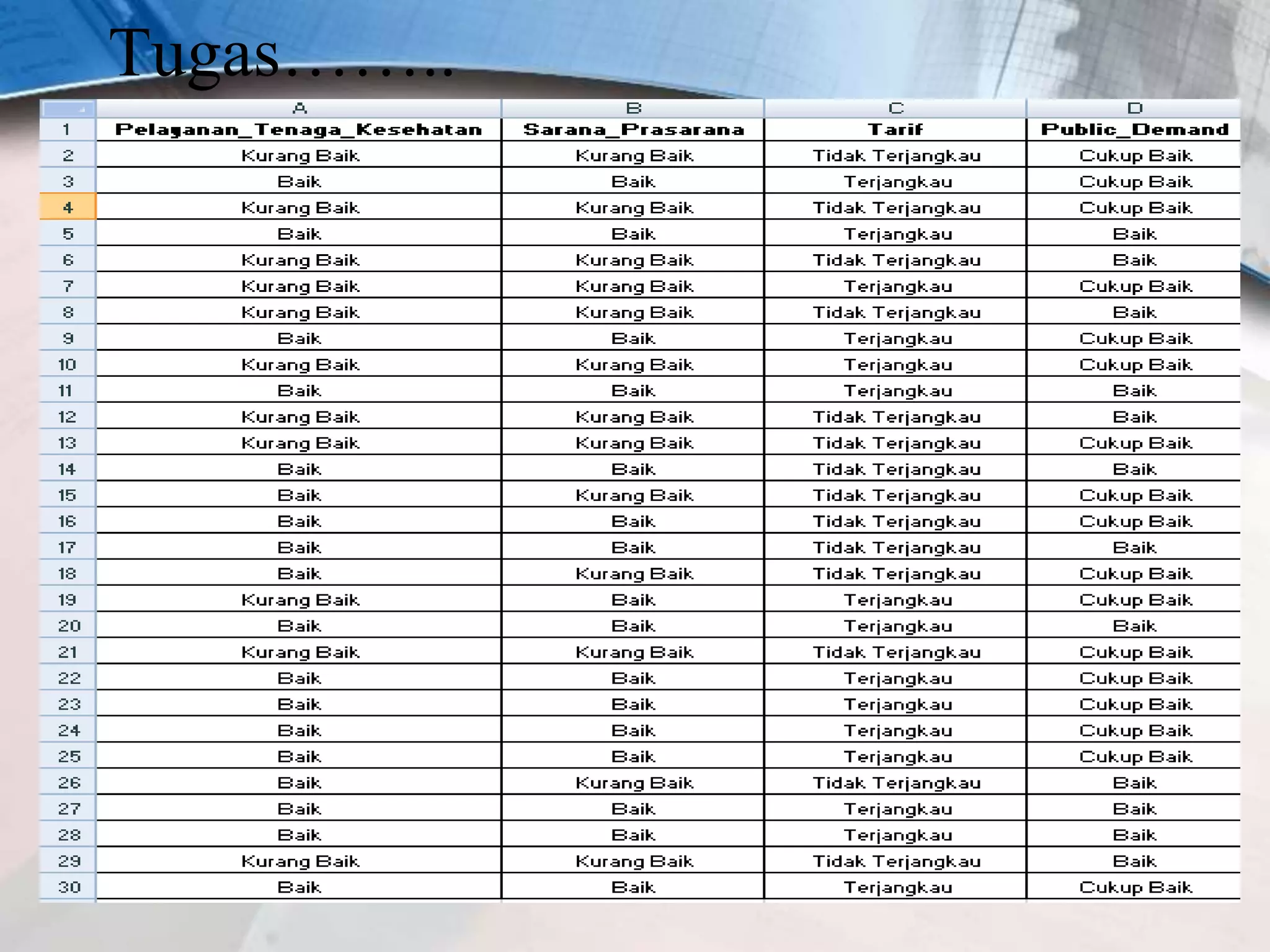 analisis data bivariat.ppt