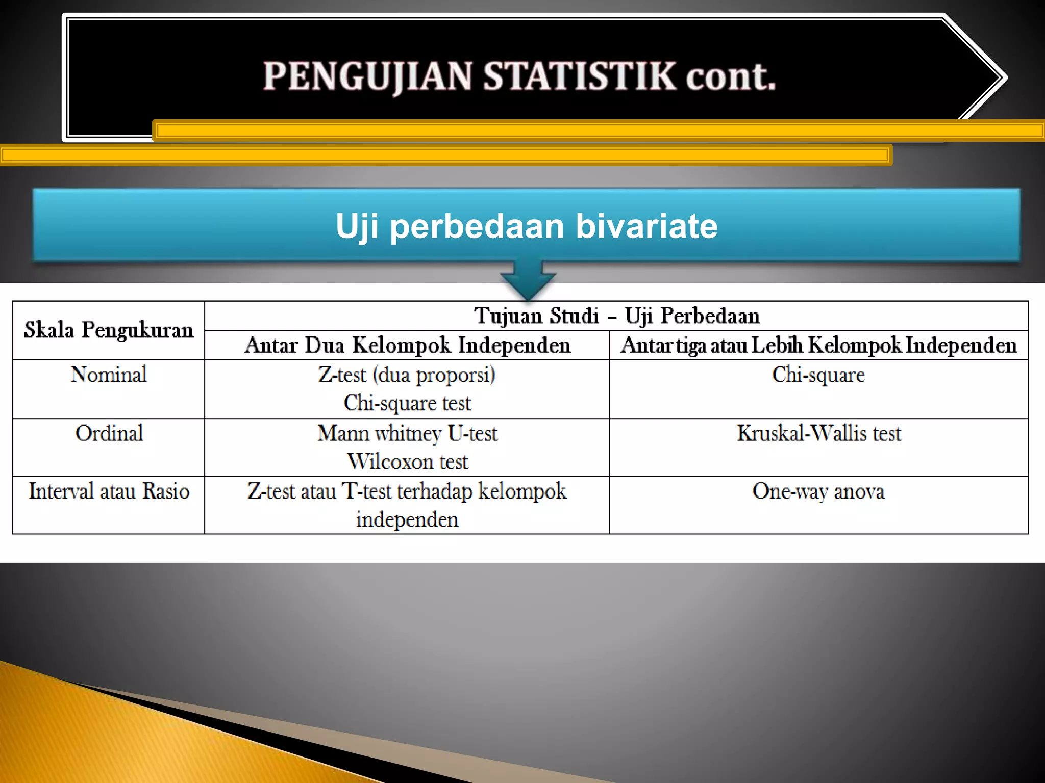 Analisis data dan interpretasi | PPTX