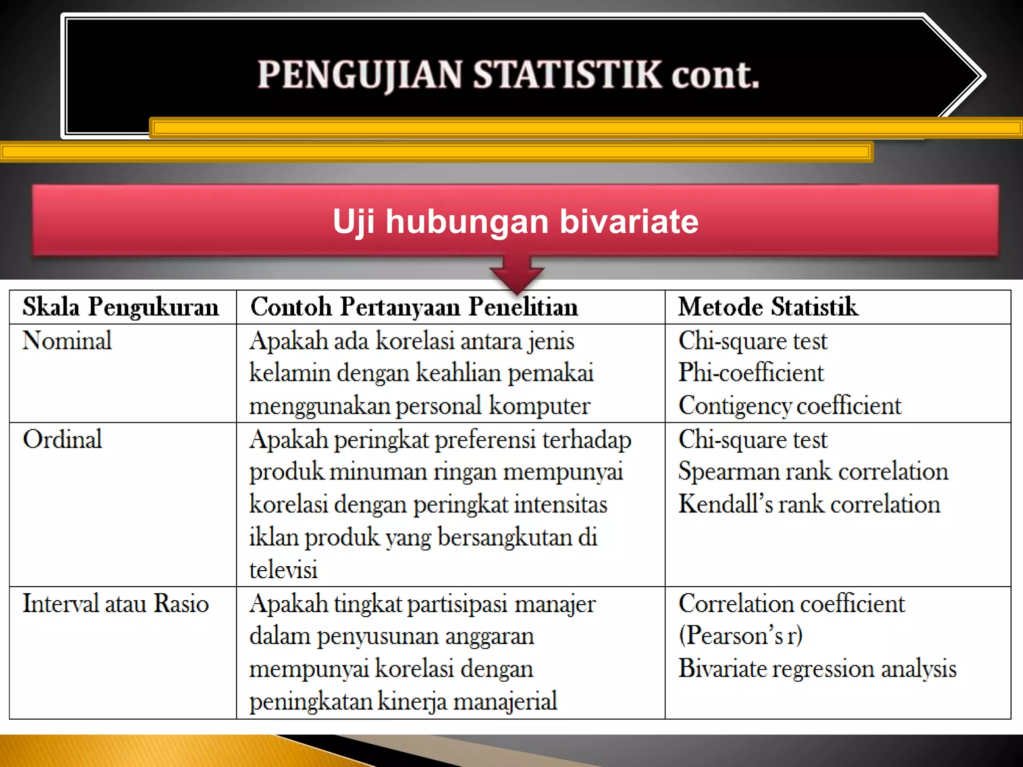 Analisis data dan interpretasi | PPTX