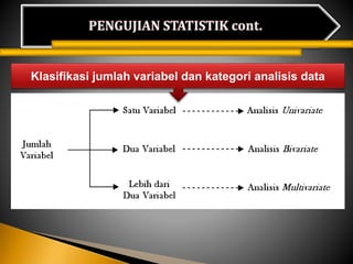 Analisis data dan interpretasi | PPTX