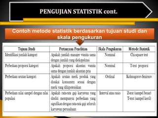 Analisis data dan interpretasi | PPTX
