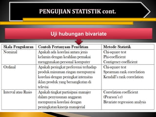 Analisis data dan interpretasi | PPTX