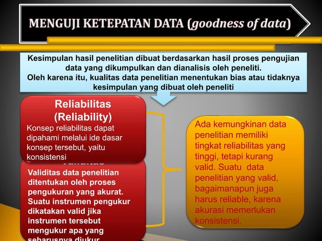 Analisis data dan interpretasi | PPT