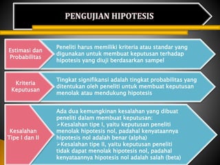 Analisis data dan interpretasi | PPT