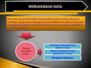 Analisis data dan interpretasi | PPT