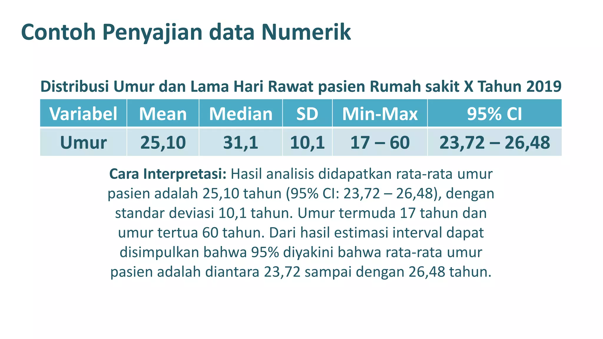Analisis data deskriptif | PDF