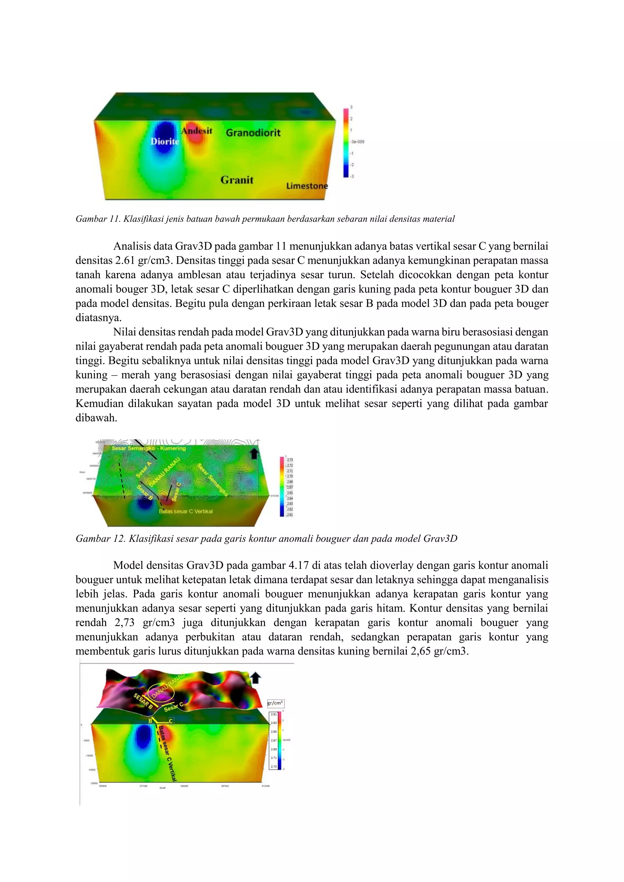 Analisis Data Gaya Berat Danau Ranau dengan Grav3D dan SVD | PDF