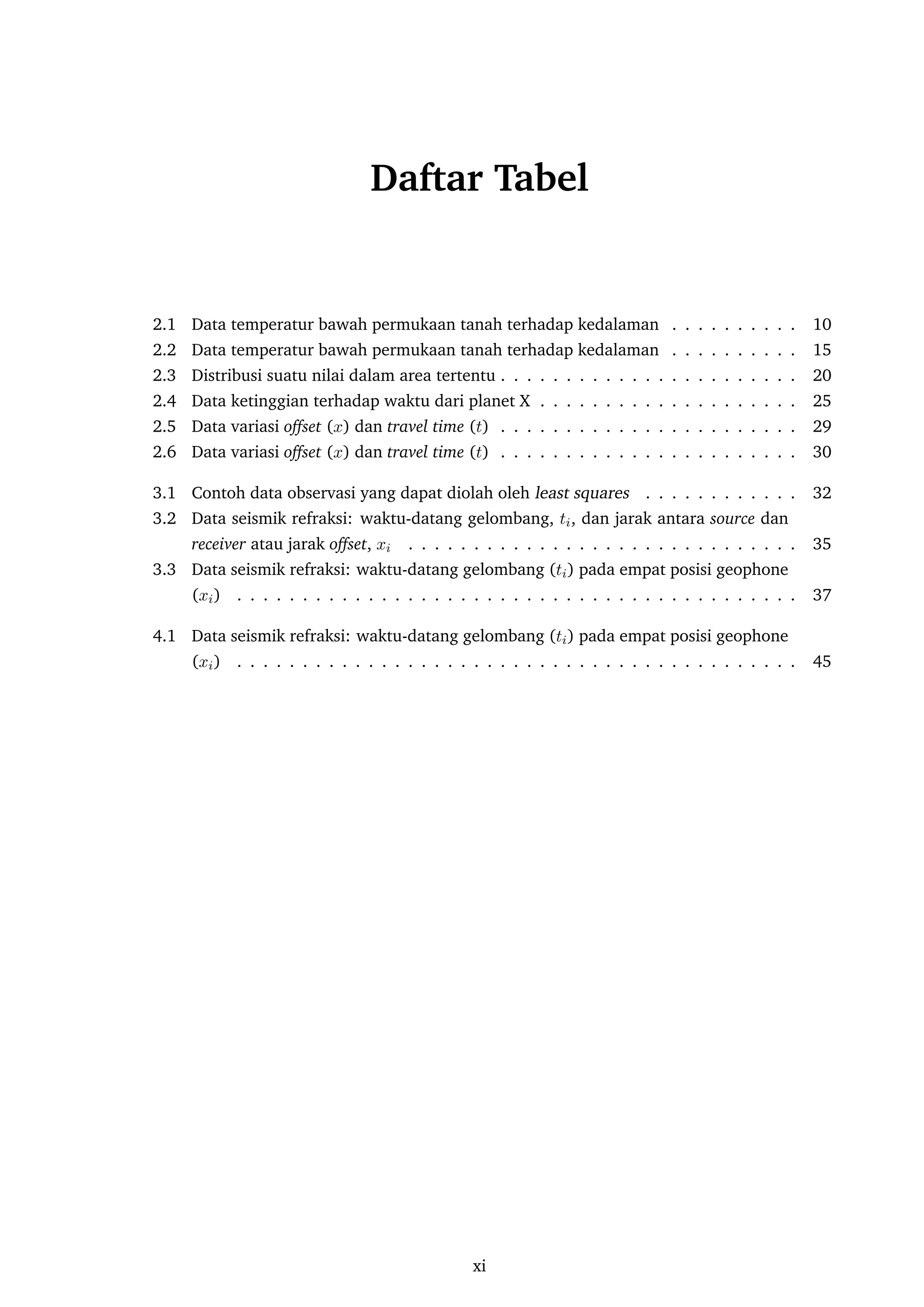 Analisis data geofisika | PDF