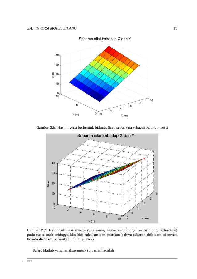 Analisis data geofisika | PDF