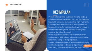 Analisis data kualitatif program pasca sarjana UMI | PDF