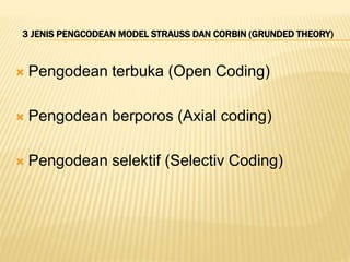ANALISIS DATA KULAITATIF - MODEL STRAUSS DAN CORBIN (GROUNDED THEEORY).pptx