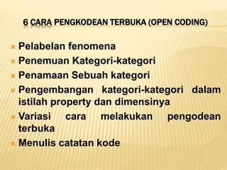 ANALISIS DATA KULAITATIF - MODEL STRAUSS DAN CORBIN (GROUNDED THEEORY).pptx