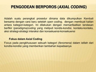 ANALISIS DATA KULAITATIF - MODEL STRAUSS DAN CORBIN (GROUNDED THEEORY).pptx