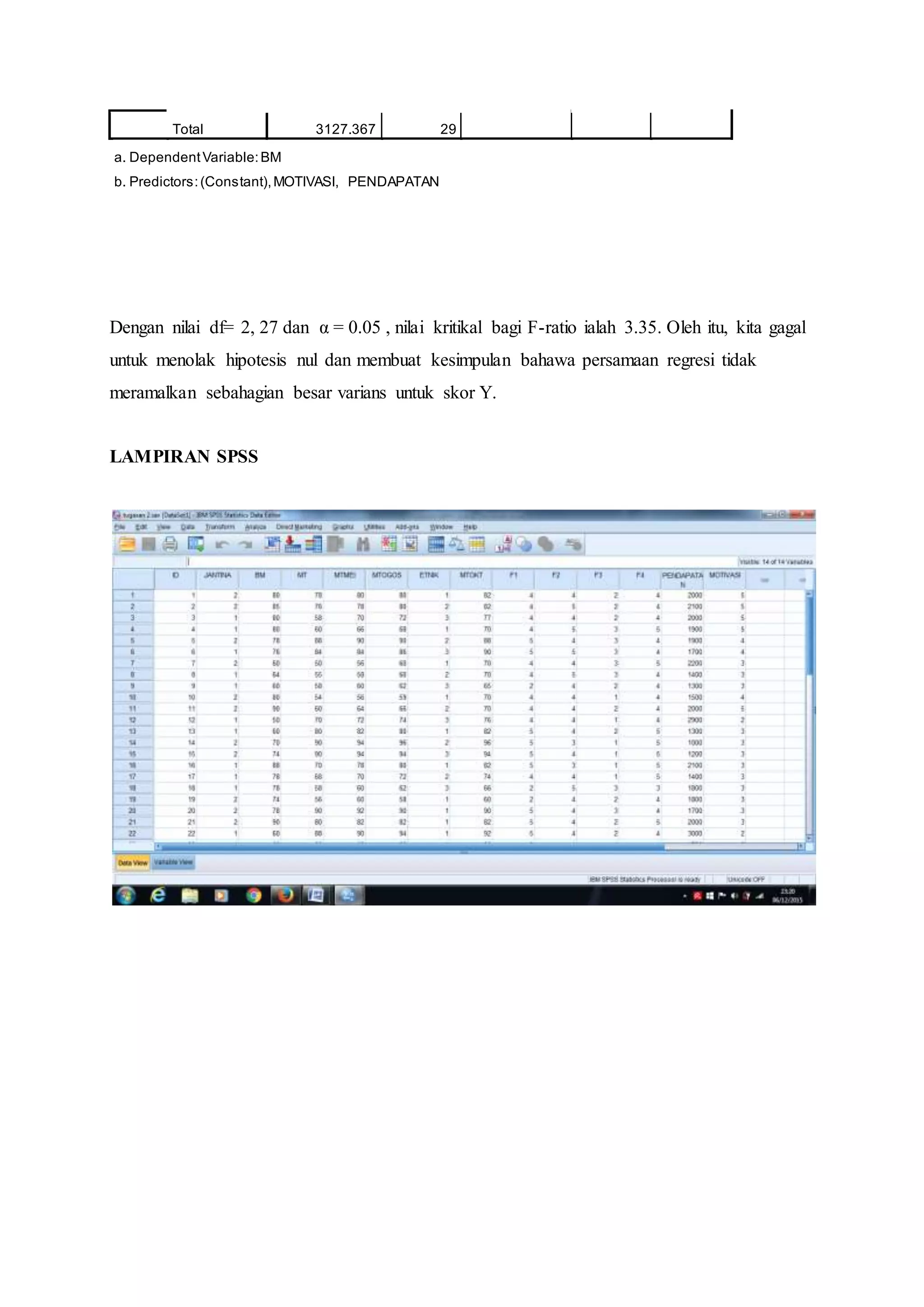 Analisis data menggunakan spss | DOCX