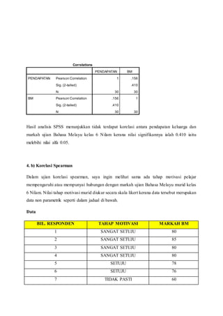 Analisis data menggunakan spss | DOCX