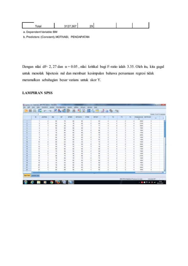 Analisis data menggunakan spss | DOCX