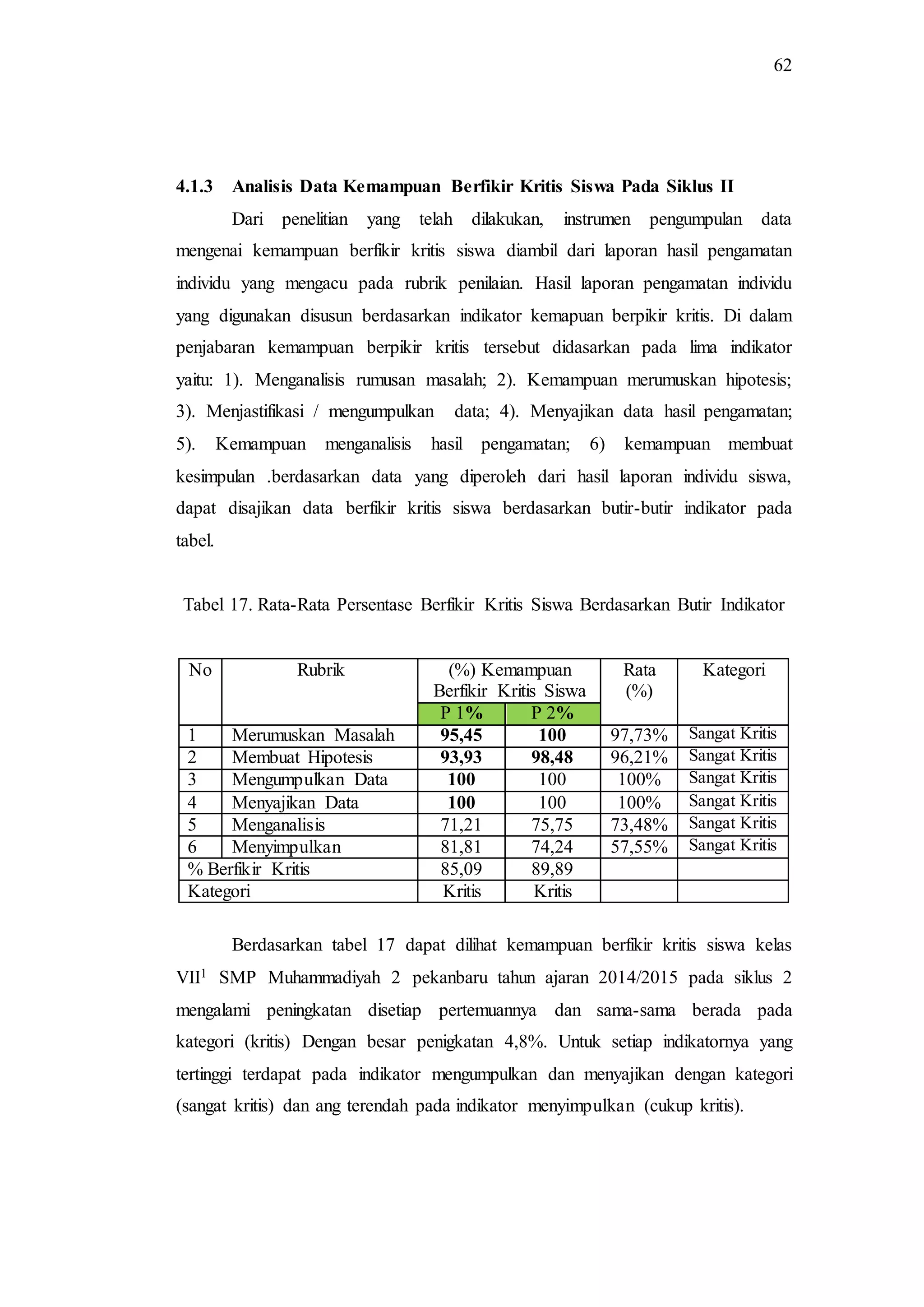 Analisis data pada siklus ii | PDF