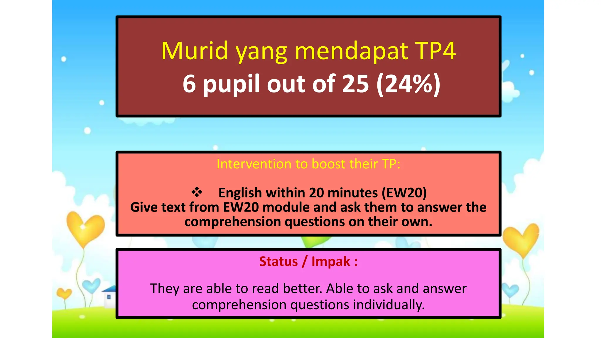 analisis data PBD 2022 pentaksiran bilik darjah.pptx