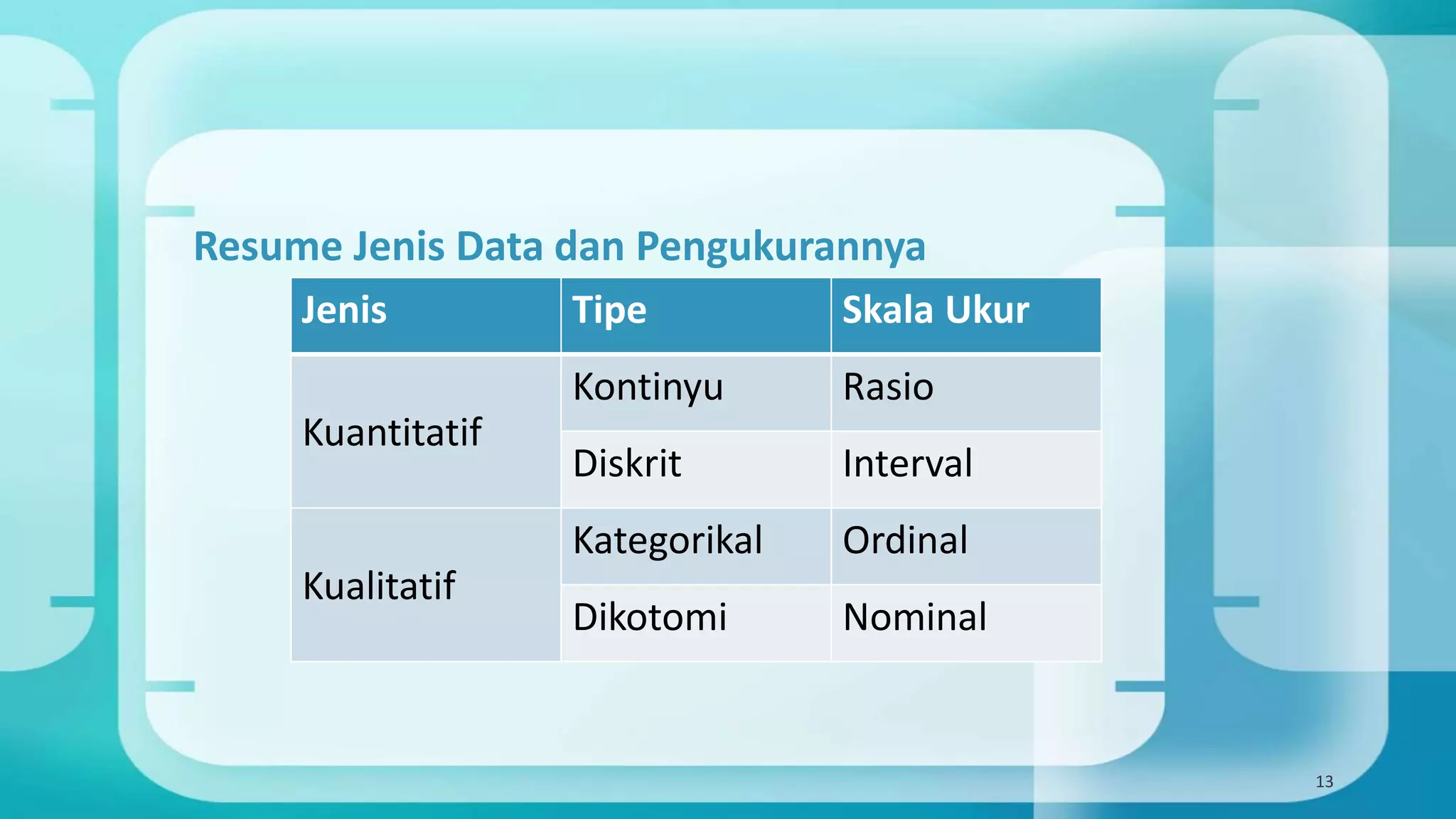 ANALISIS DATA PENELITIAN KESEHATAN.pptx
