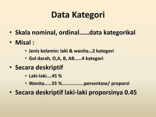 Analisis Data Proporsi ISOAUDHIShzbjXGaudhq | PPT