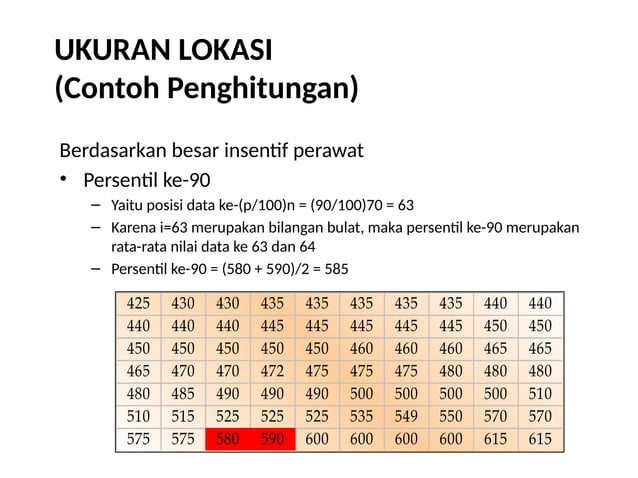 ANALISIS DATA UNIVARIAT DAN BIVARIAT bagian 1.pptx