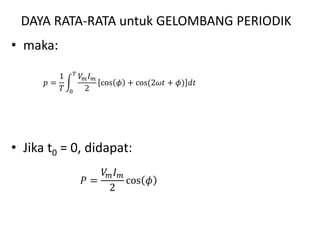 ANALISIS DAYA RANGKAIAN AC.scecrctxxepptx | PPTX