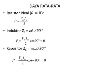 ANALISIS DAYA RANGKAIAN AC.scecrctxxepptx | PPTX