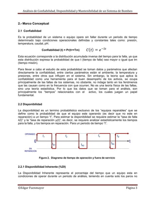 Analisis de Confiabilidad, Disponibilidad y Mantenibilidad de un ...