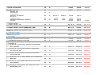 Analisis de Costo.pdf | Civil Engineering Industry | Industries