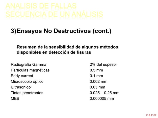 Analisis+de+fallas.ppt
