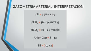 Analisis de gases arteriales | PPTX