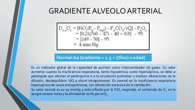 Analisis de gases arteriales