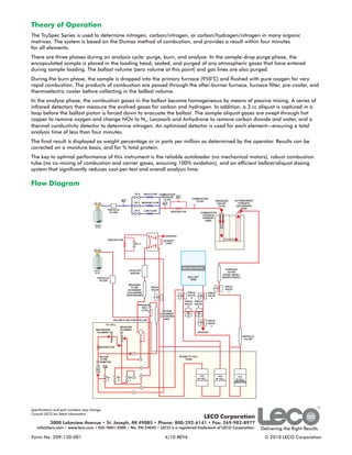 Analisis de harinas dumas | PDF