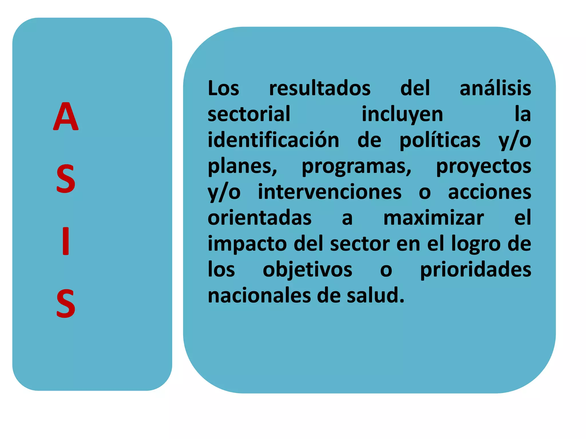 Analisis de la salud (asis) | PPTX