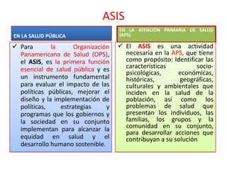 Analisis de la salud (asis) | PPTX
