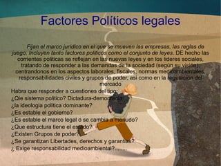 Analisis del entorno general | ODP