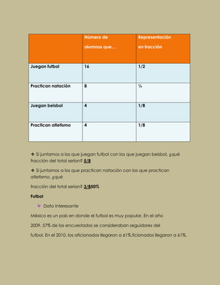Analisis del libro de matematicas de 5to grado | DOCX