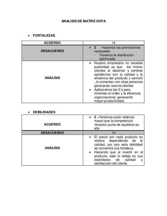 Sustentacin Y Anlisis De La Matriz Dofa Youtube