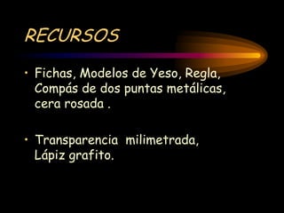 Analisis de modelos y rx | PDF