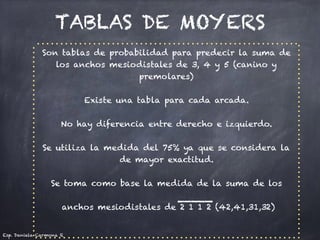 analisis de moyers analisis de modelos de estudio | PDF
