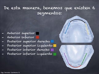 analisis de moyers analisis de modelos de estudio | PDF