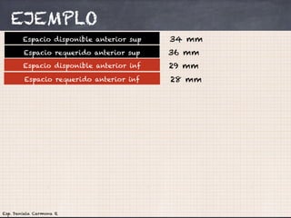 analisis de moyers analisis de modelos de estudio | PDF