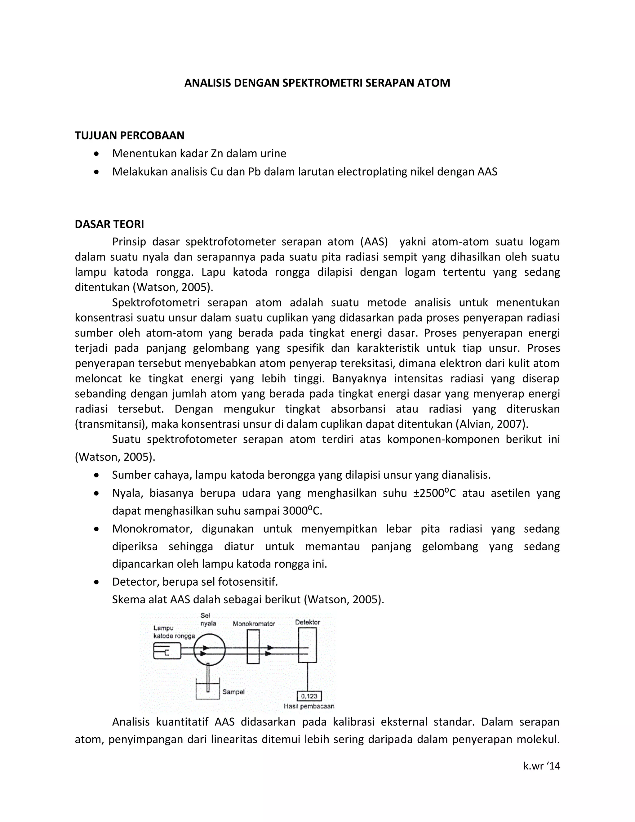 Analisis dengan spektrometri serapan atom | PDF